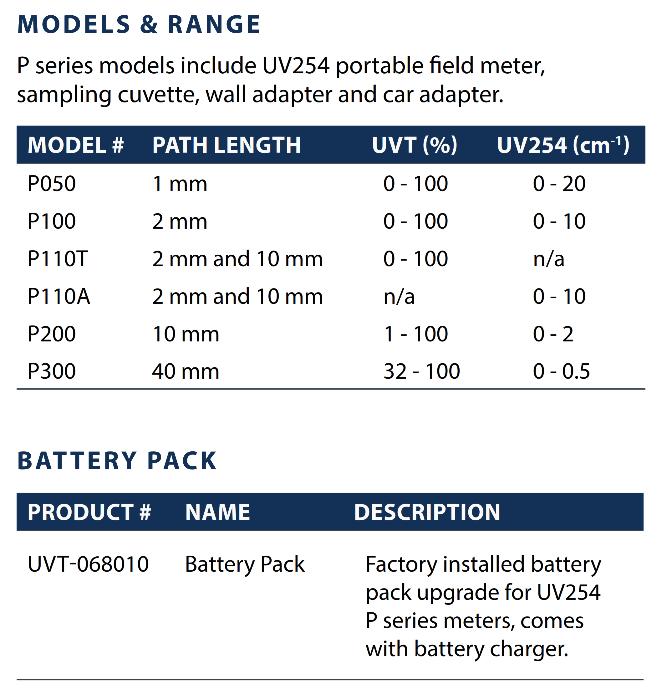Real Tech :: P200B | Portable Water Quality Meter w/ Battery - UV - 10 ...