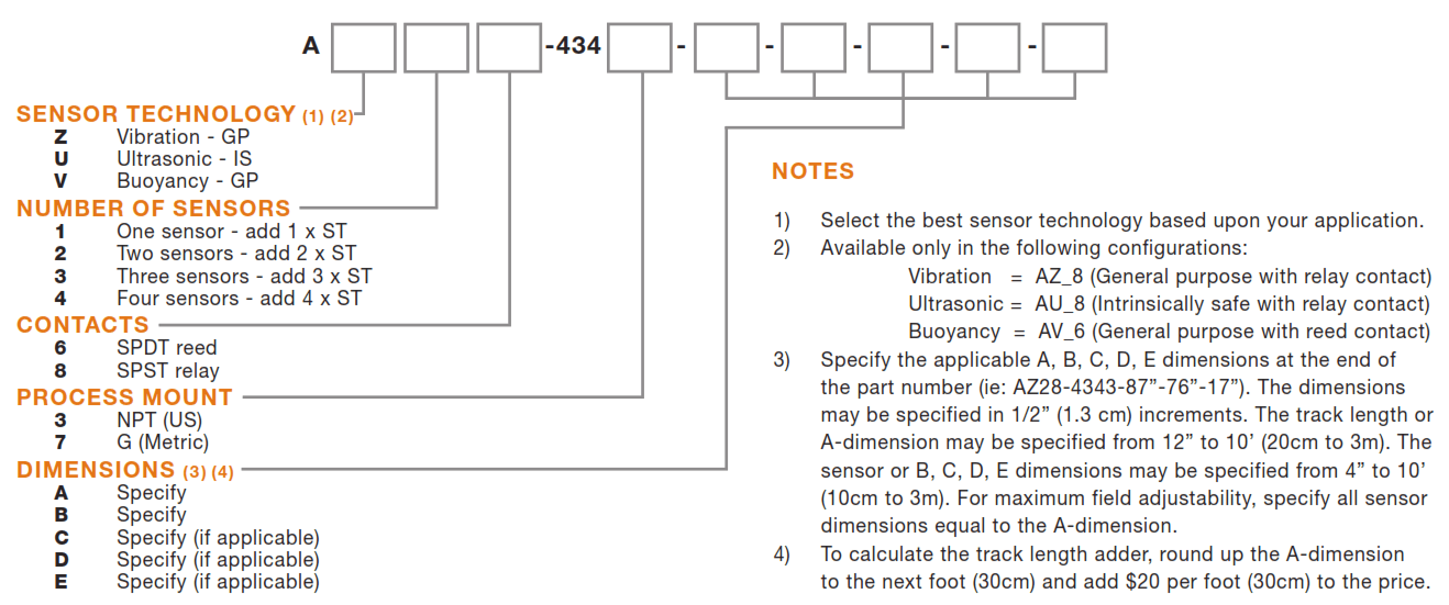 Flowline :: AV26-4347-A-B-C | Buoyancy Liquid Level Switch - 2 Reed ...