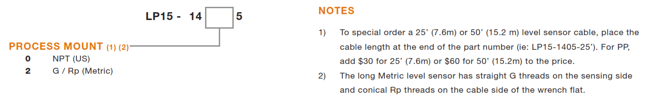 Flowline :: LP15 | Switch-Tek Capacitance Liquid Level Switch
