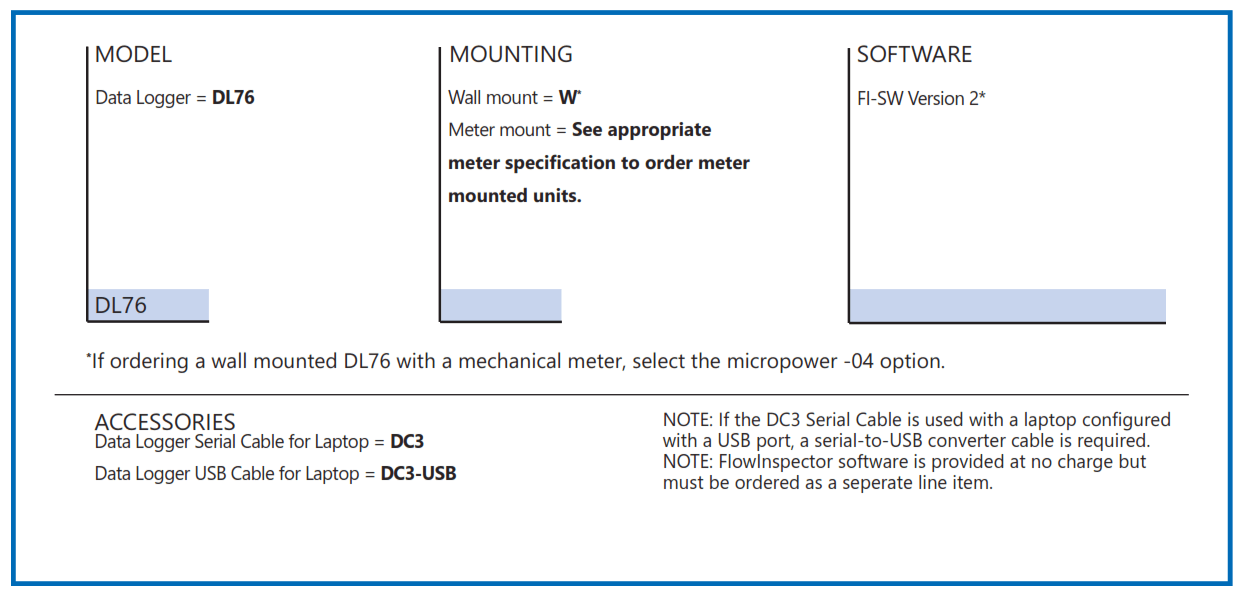Seametrics :: DL | DL76 Data Logger