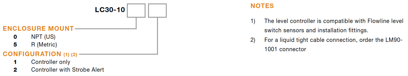 Flowline :: LC30 | Thermo-Flo Compact Flow Controller