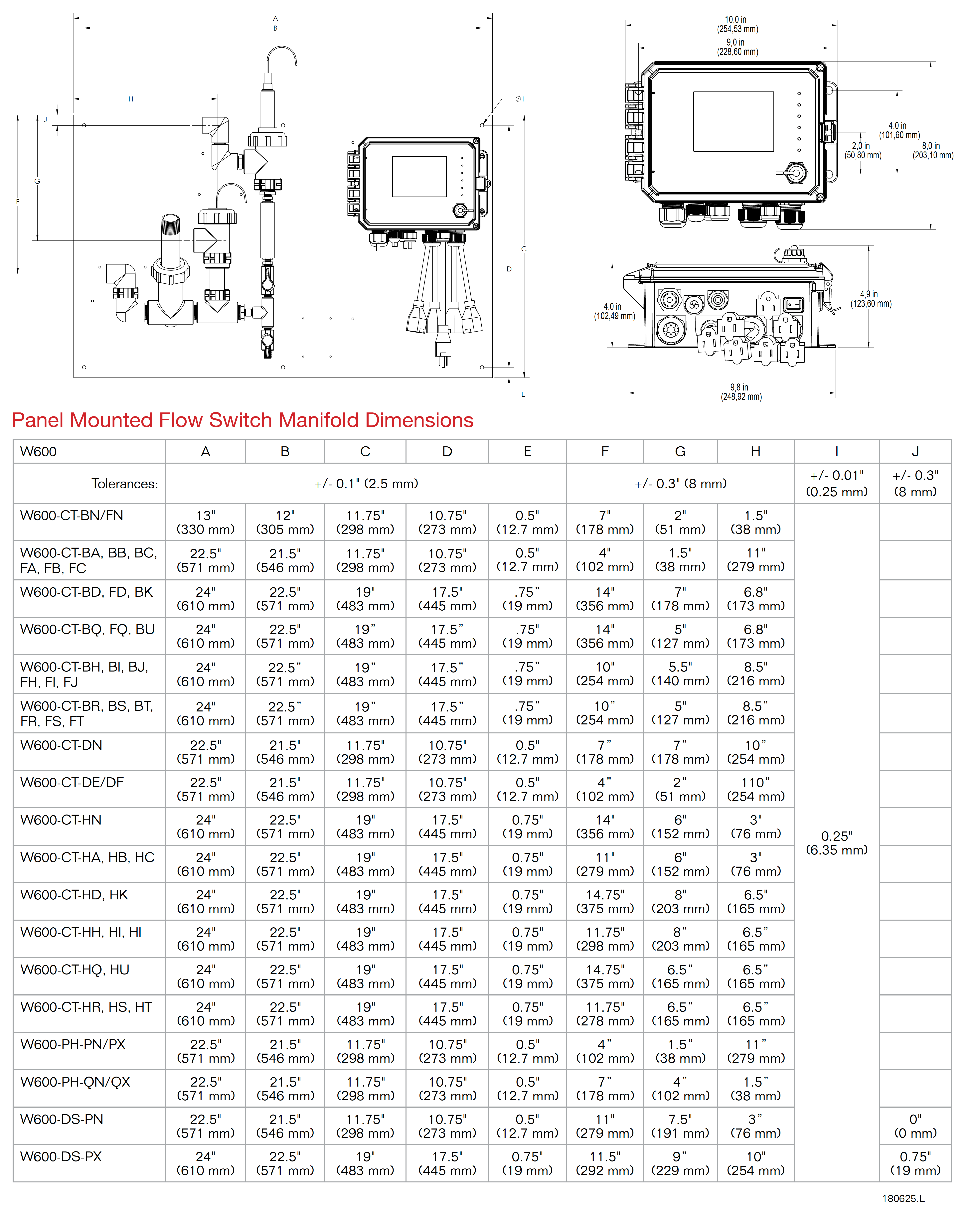 Walchem Controllers :: WBL640H-CS-A-E-NN | W600 Boiler Controller - 4 ...