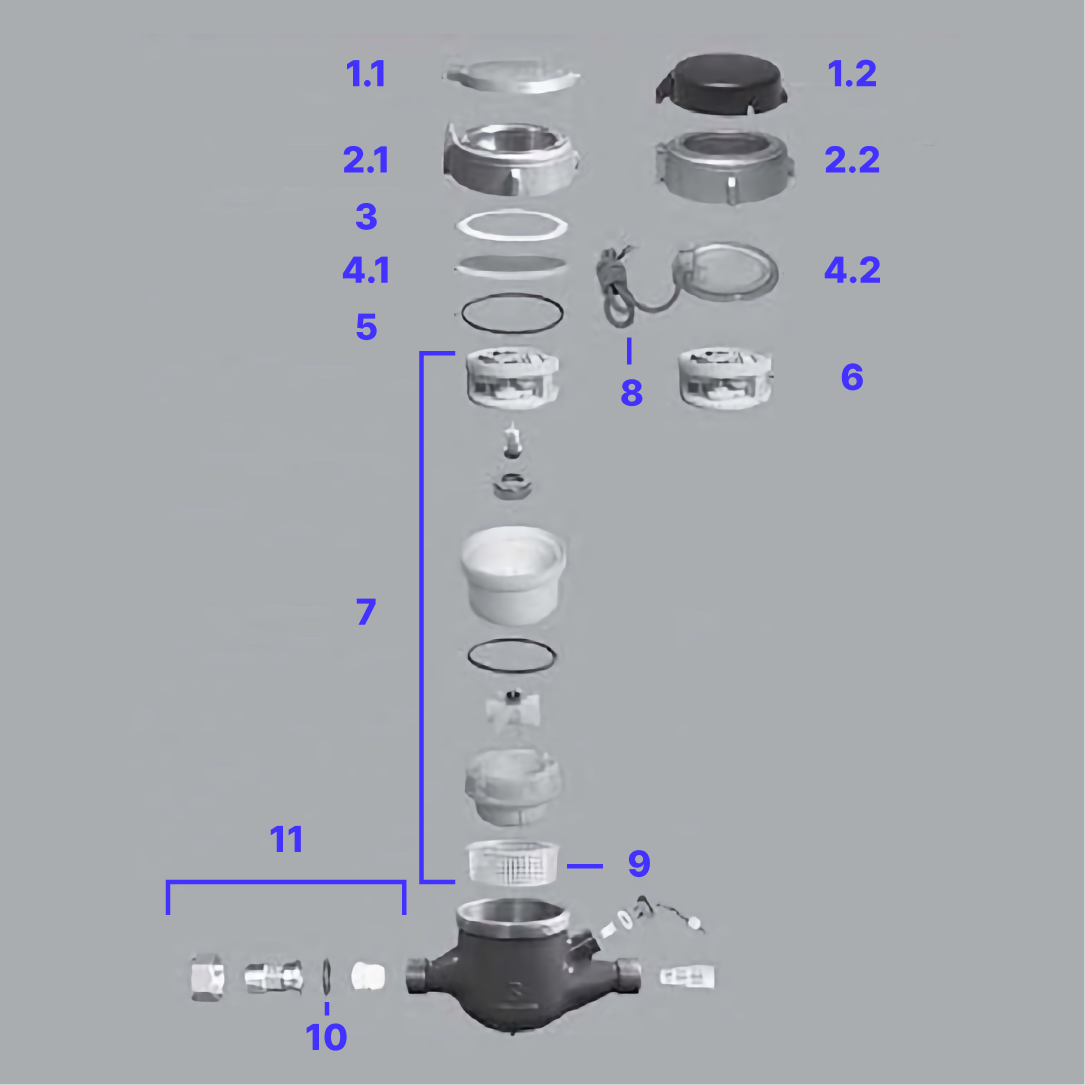 AccentPDIR :: ACS | Multi-jet Flow Meters - Non-drinking Water