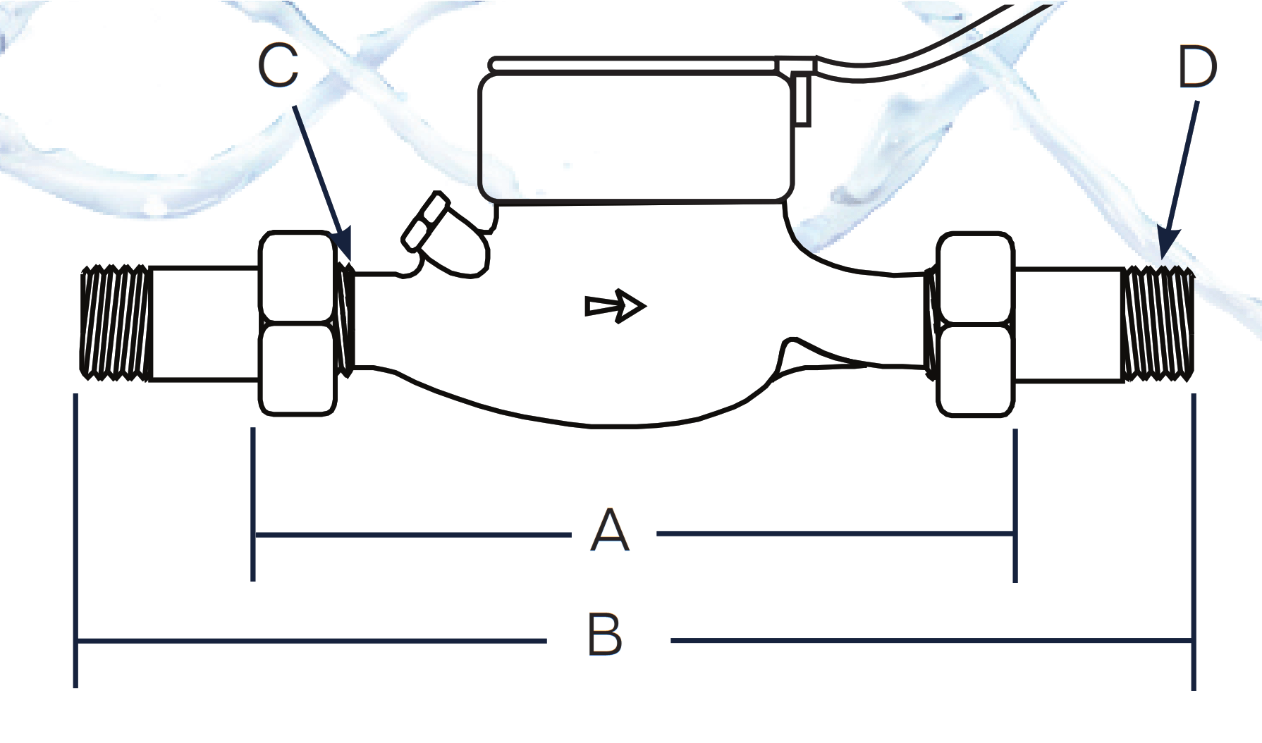 Walchem Pumps :: WFM | Inline Flow Meters
