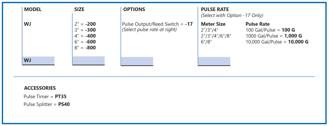 Seametrics :: WJ-P | In-Line Turbine Meter - Cast Iron - Pulser