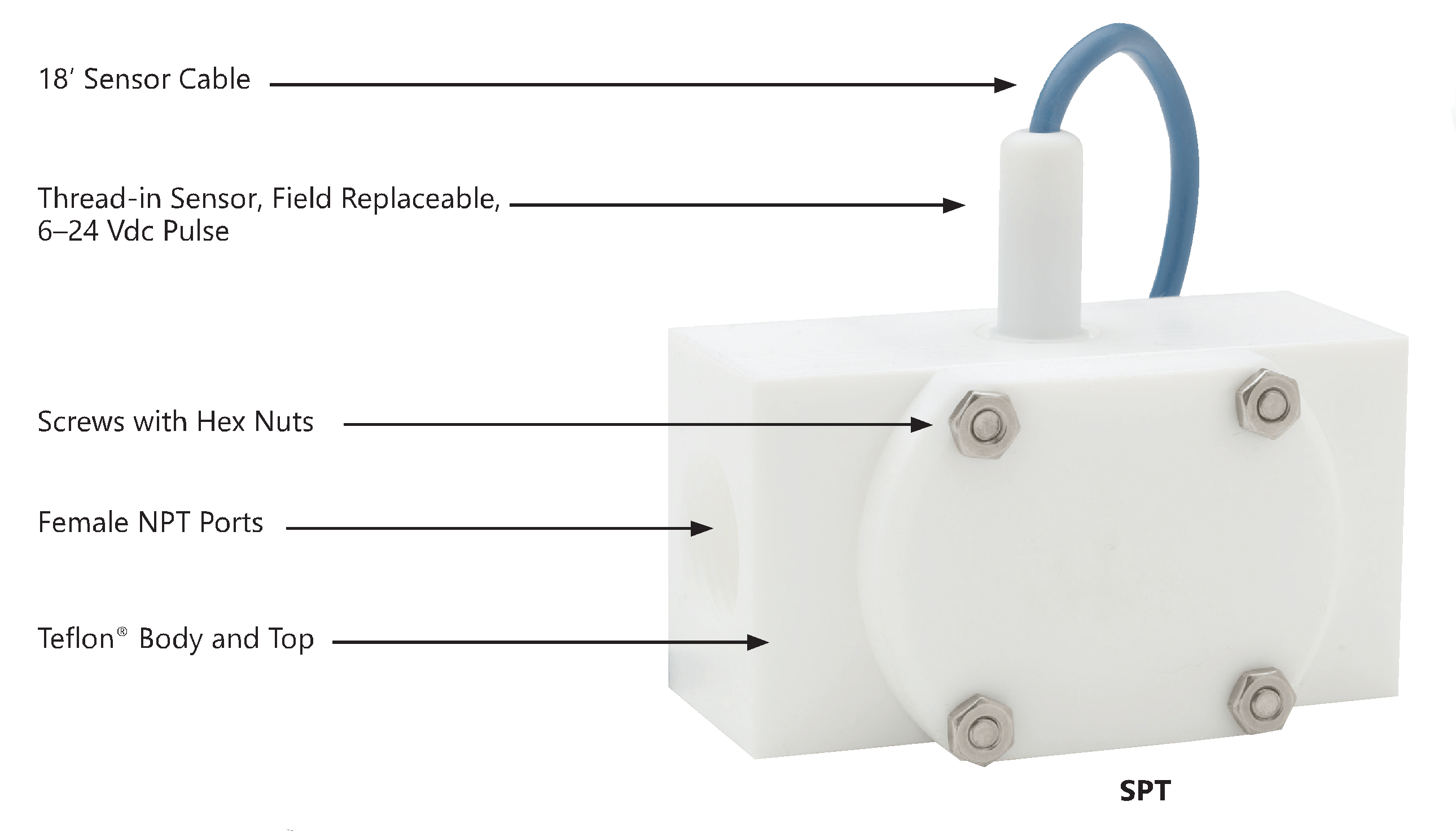 Seametrics :: SPT-050 | Single Jet Low Flow - PTFE - PTFE Cover - 1/2”