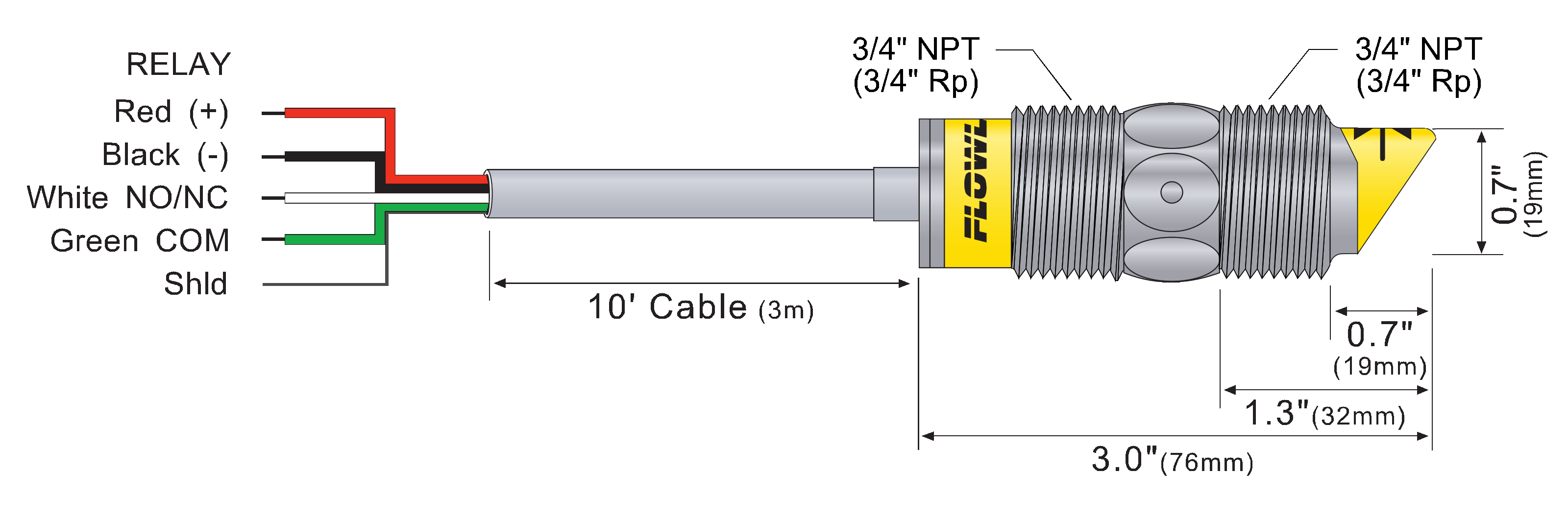 Flowline :: LO10-2305 | PFA - Short - 3/4 inch NPT