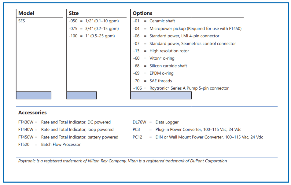 Seametrics :: SES-050 | Single Jet Low Flow Meter - 316 SS - 1/2"