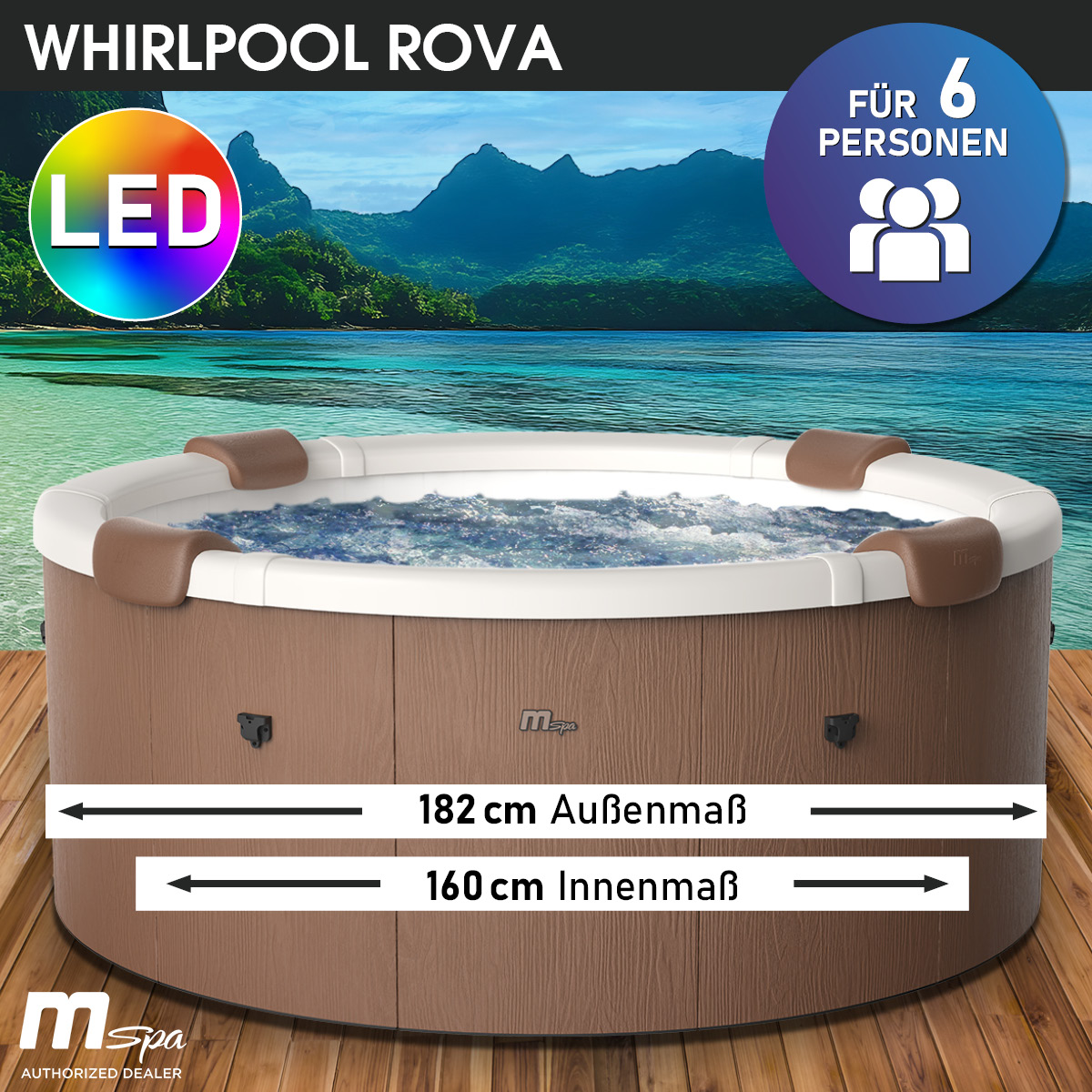 Erstaunlich Brast Whirlpool Test Ebenbild