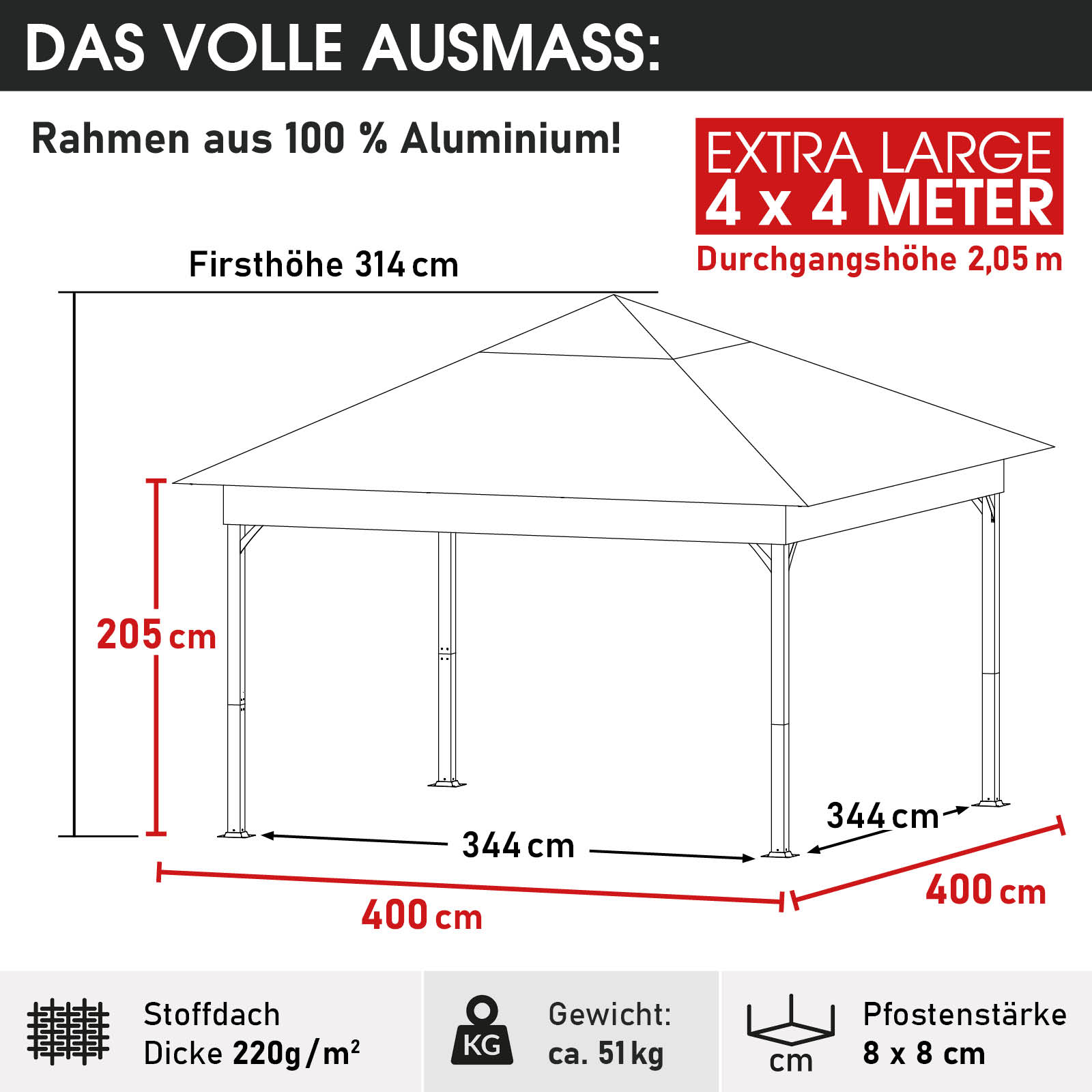 Alu Pavillon INFINITY 4x4m dunkelgrau inkl. LEDs | brast24.de