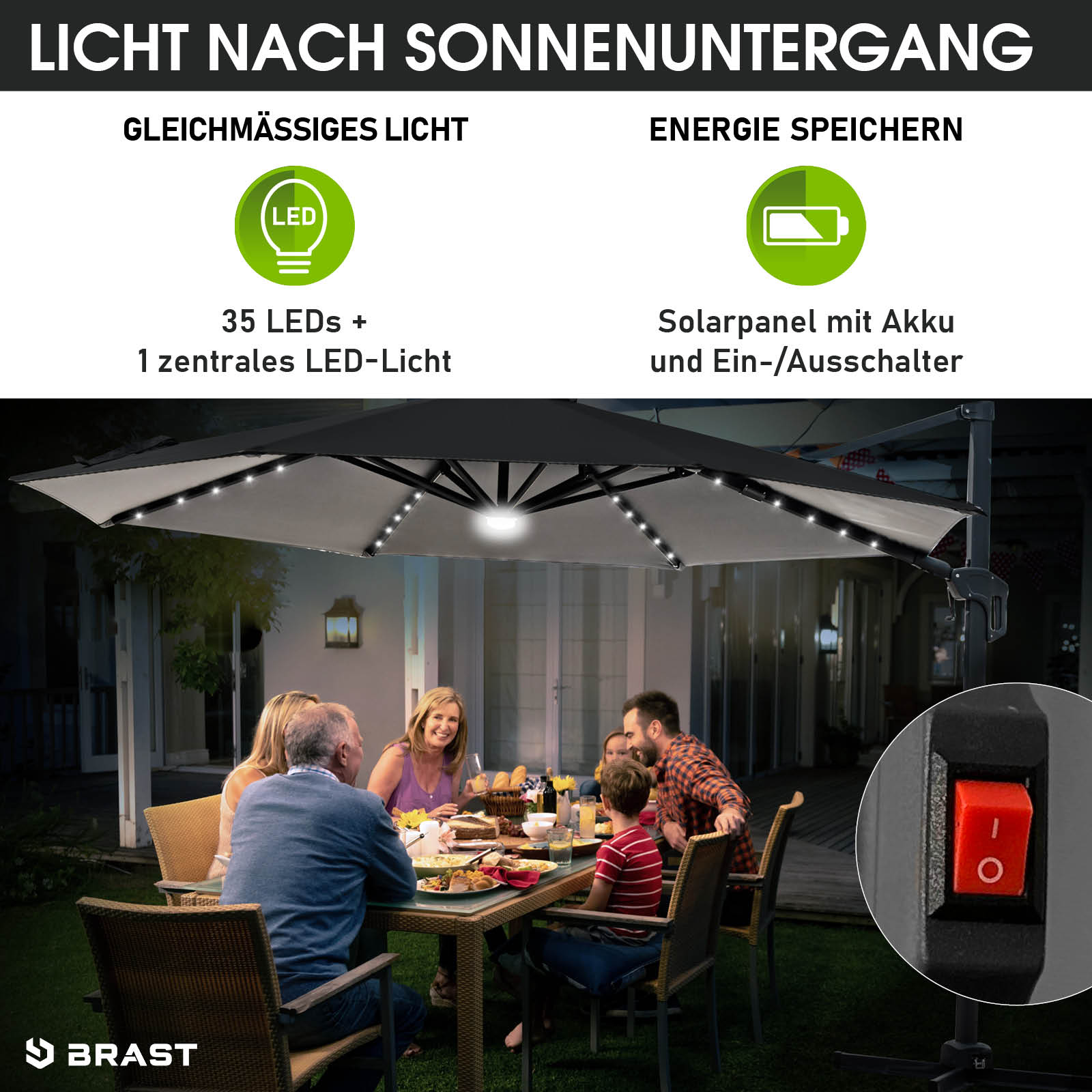 Led Beleuchtung Fur Ampelschirm