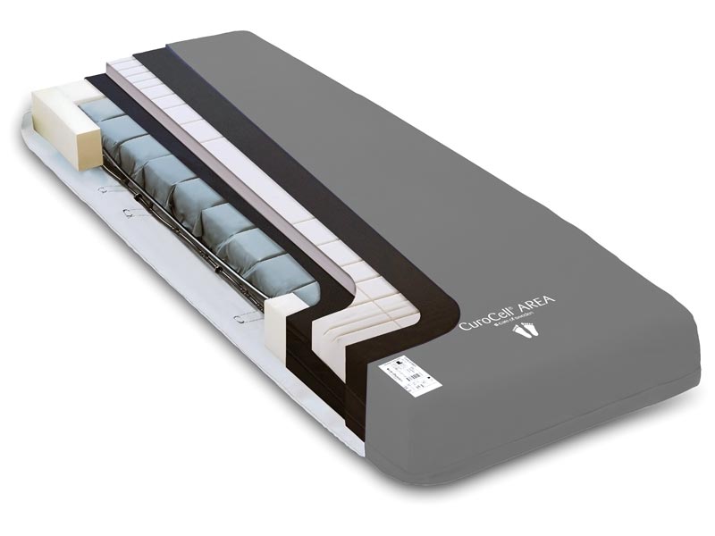 CuroCell Area Zone Mattress - Pressure Relief