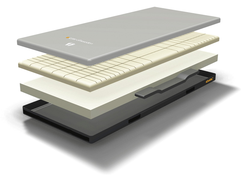 Care of Sweden Optimal 5zon Foam Mattress