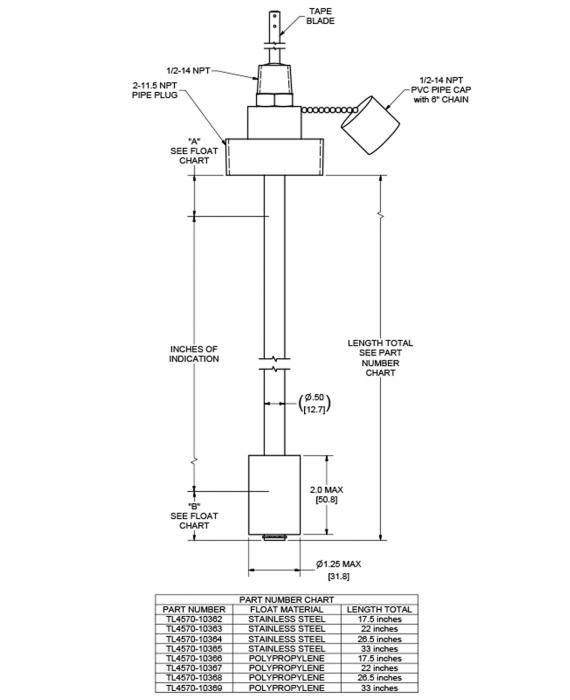TL4570-10363 Visual Level Indicator – 22″ Stainless Steel