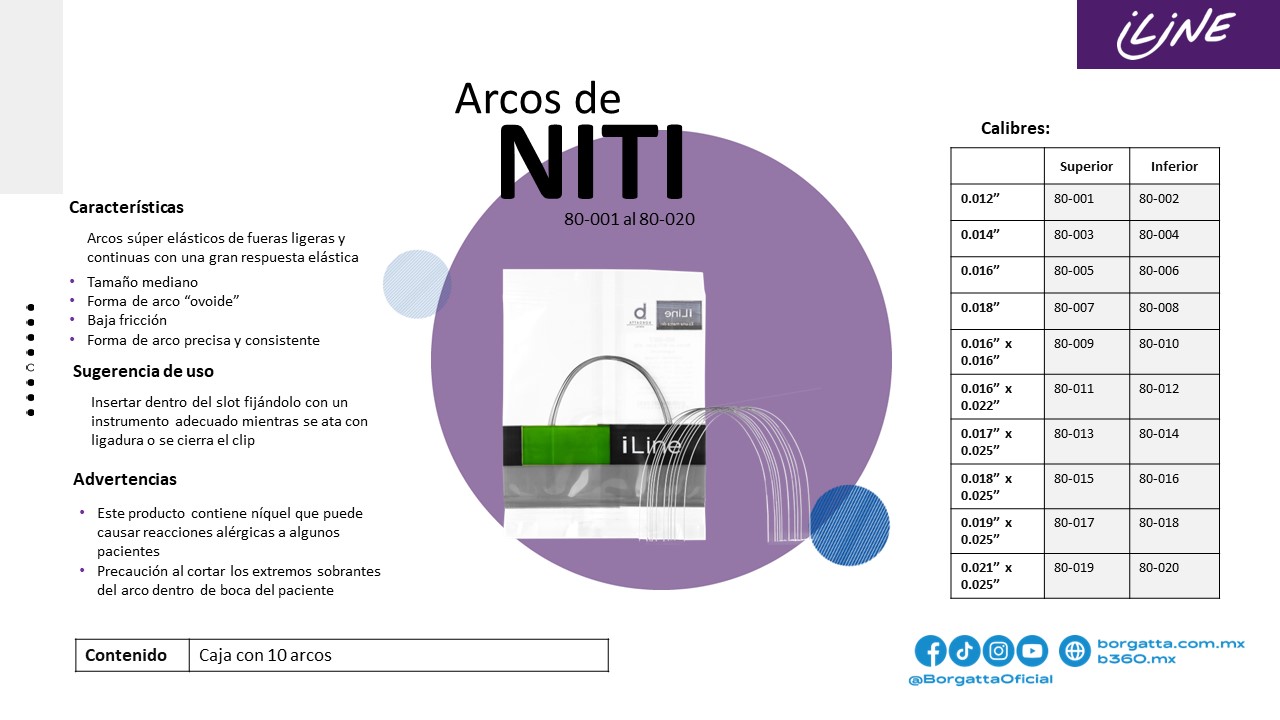 Arcos de NiTi redondos iLine