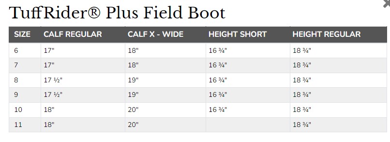TuffRider | Breeches.com